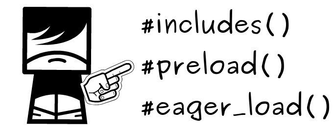 → Eager Loading Preloading 3 Ways To Do It In Rails 3 4 5 And 6 Arkency Blog